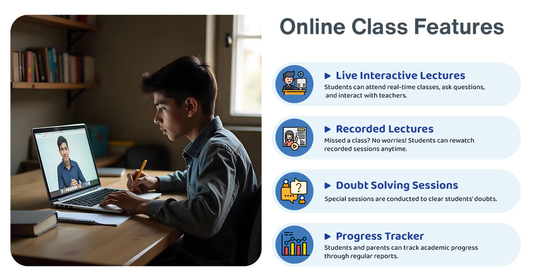 Chate Online Live Classes – 8th to 10th Interactive Learning – Chate ...