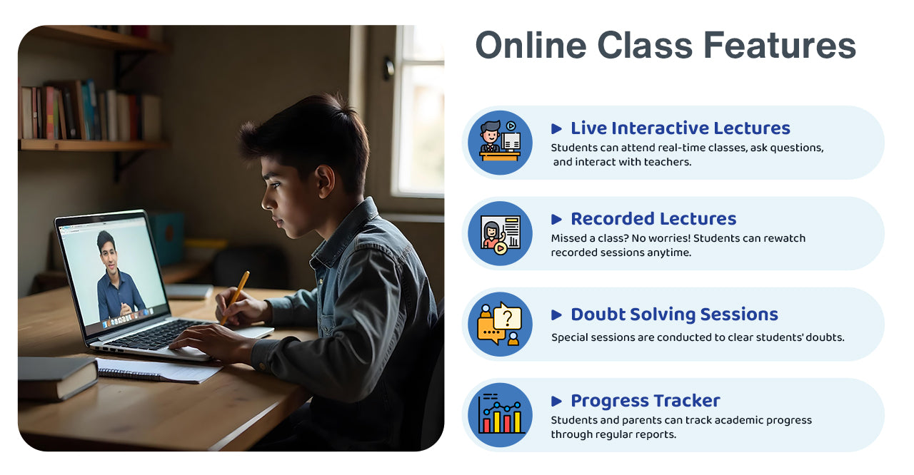 Chate Online Live Classes – 8th to 10th Interactive Learning – Chate Coaching Classes