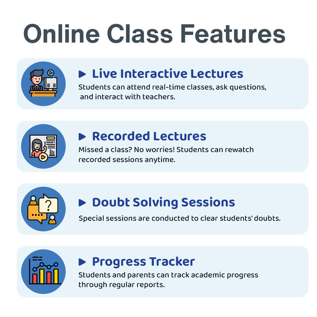 Online Live Classes by Chate Coaching Classes | Interactive Learning ...